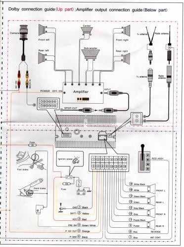 SCHEMA DE CABLAGE AUTORADIO PEUGEOT 207 - Wroc?awski Informator ... SCHEMA DE CABLAGE AUTORADIO PEUGEOT 207 - Wroc?awski Informator ...