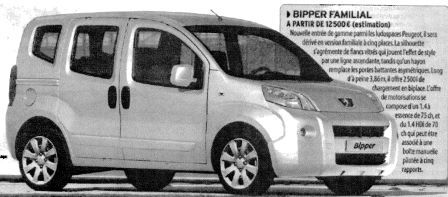Peugeot Bipper | Forum Peugeot