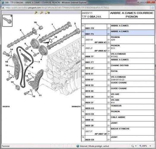 moteur thp qui décale. y'en a marre!!!!!!! | Page 4 | Forum Peugeot