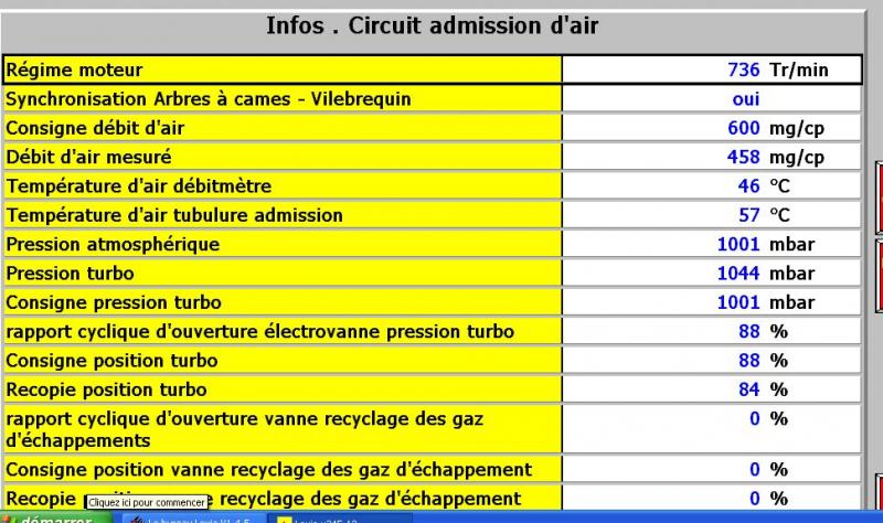 interprétation code défaut | Forum Peugeot