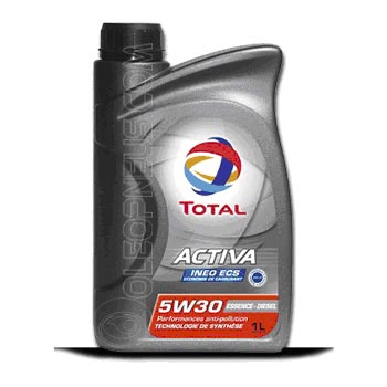 Tuto vidange 407 2l2 hdi 170cv | Forum Peugeot