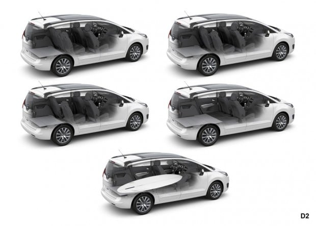 Peugeot 5008 : Dimensions extérieures et intérieures - Forum-Peugeot.com