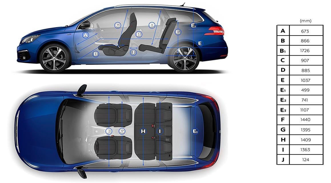 Peugeot 308 & 308 SW GT : Dimensions extérieures et intérieures - Forum ...